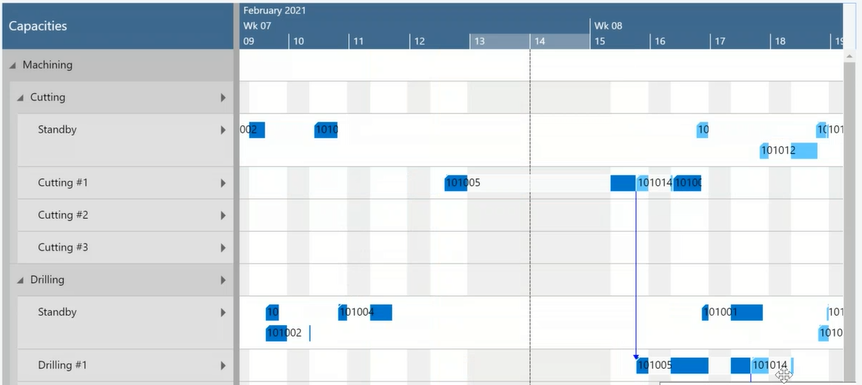 For Microsoft Dynamics 365 Business Central | Visual Advanced ...