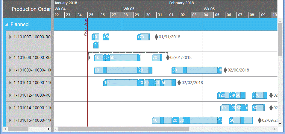 Visual Scheduling Widget | HTML5 JavaScript Gantt