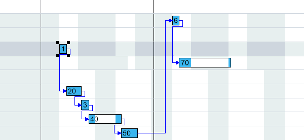For Microsoft Dynamics NAV | Visual Production Scheduler