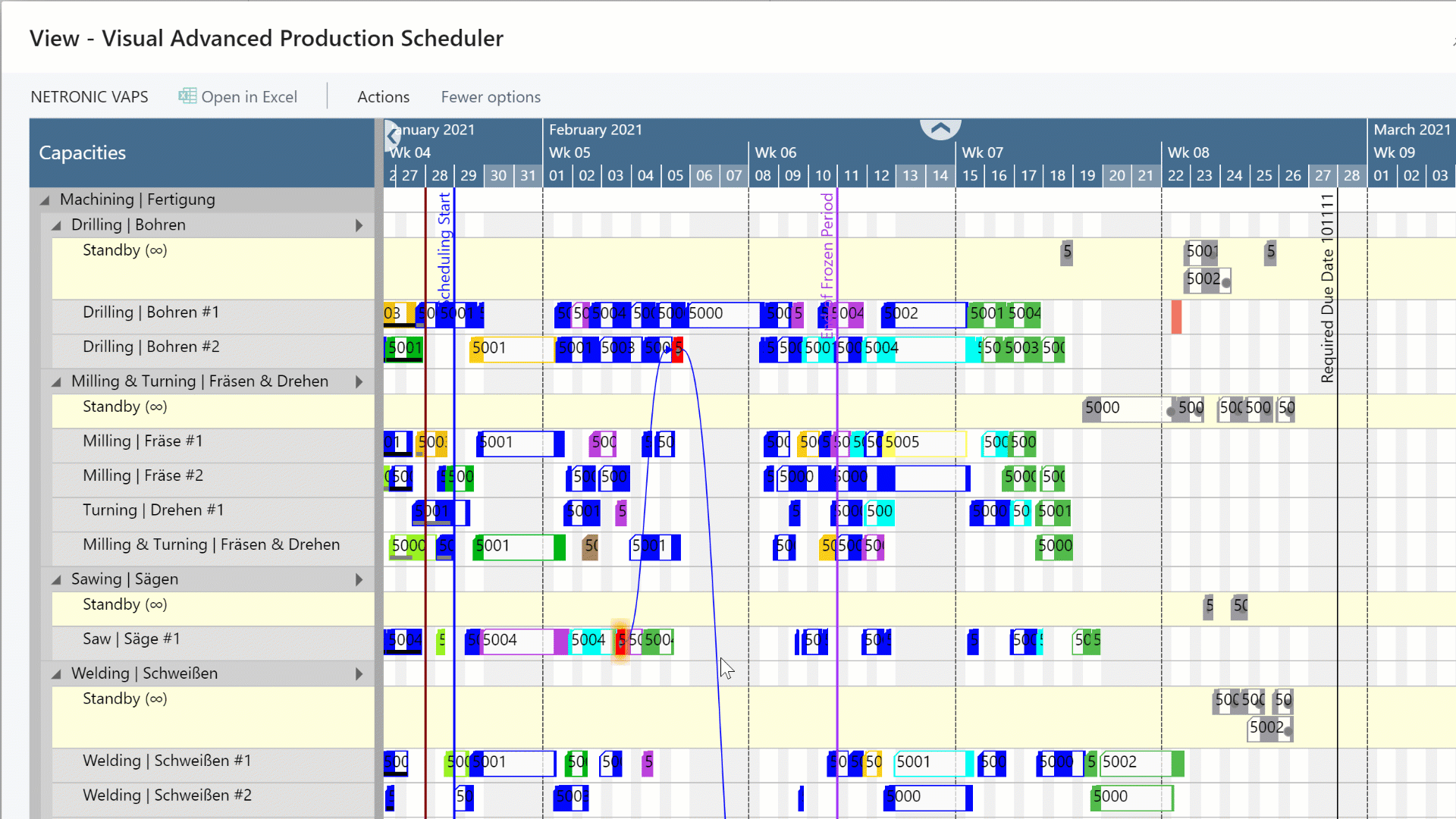 VAPS for 365 Business Central | Visual Advanced Production Scheduler