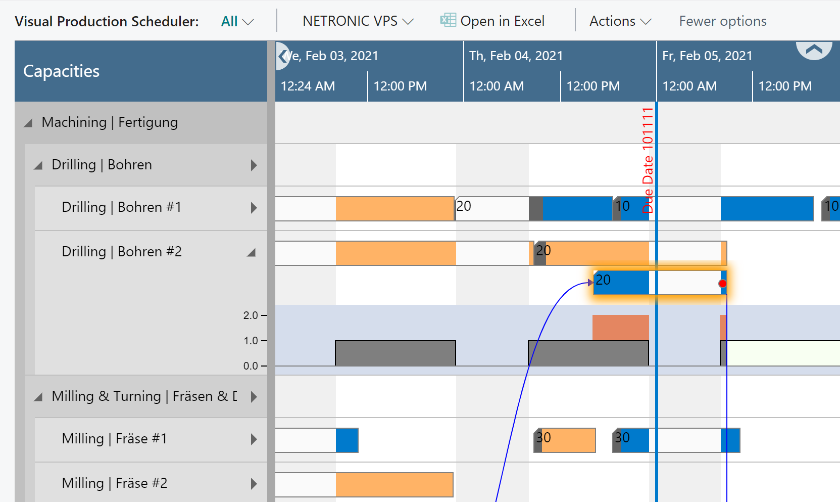 VPS for Dynamics 365 Business Central | Visual Production Scheduling