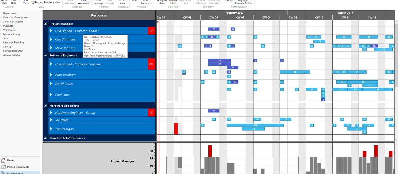 Gantt Chart Software für grafische Planung | NETRONIC