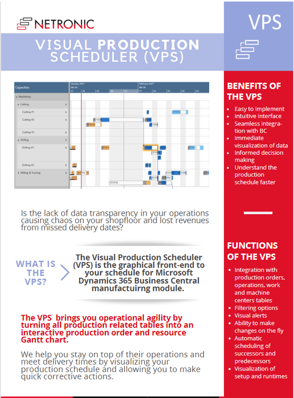Ebooks & Flyer für Extensions für grafisches Planen in Business Central ...